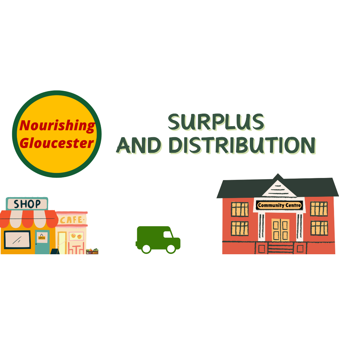 Nourishing Gloucester - Focus on Surplus and Distribution - Feeding ...